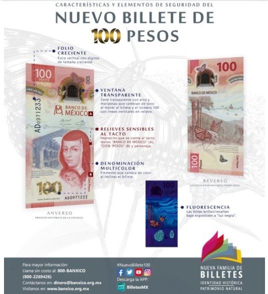 New 100 Peso Bill Features Rare Vertical Format - Puerto Vallarta Reporter